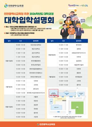 Incheon Office of Education will host a 2026 university admissions ...